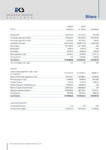 Jahreszahlen | Ersparniskasse Speicher